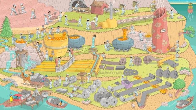 Corporate — İsdemir